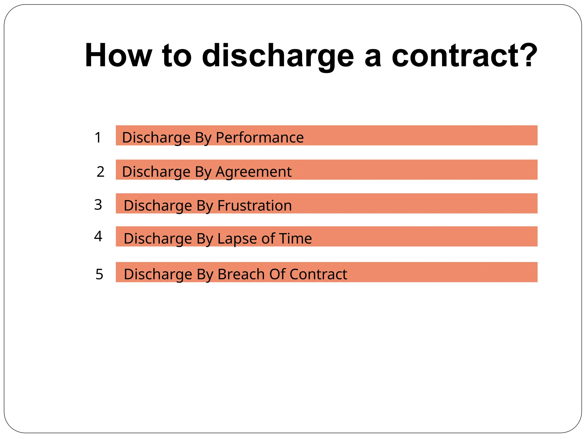 Topic on .....DISCHARGE_OF_CONTRACT.pptx