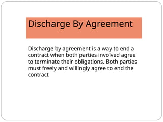 Topic on .....DISCHARGE_OF_CONTRACT.pptx