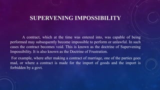 Discharge of contract.pptx- business law | PPT