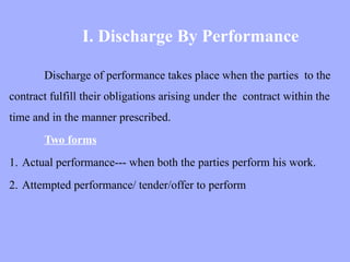 Discharge of Contract Discharge of Surety - BL.Unit III.pptx- BL.Unit I ...