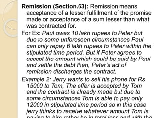Business Regulations - Discharge of contract with proper examples a ...