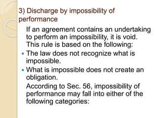 Business Regulations - Discharge of contract with proper examples a ...