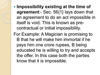 Business Regulations - Discharge of contract with proper examples a ...