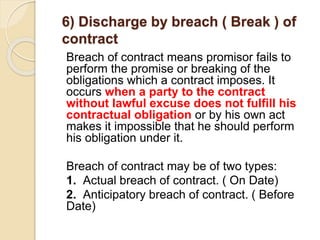 Business Regulations - Discharge of contract with proper examples a ...
