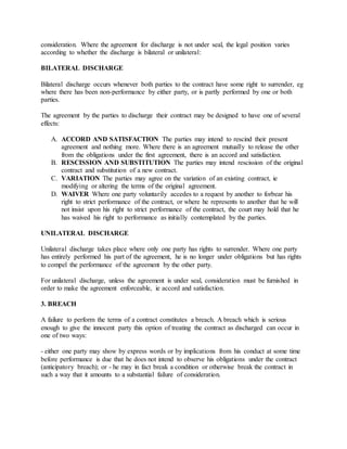 Discharge of contract lecture notes | DOCX