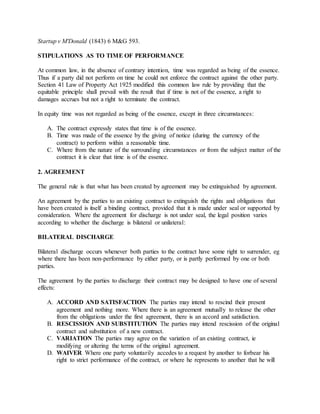 Discharge of contract lecture notes | DOCX