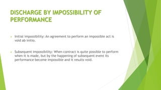 Discharge of Contract | PPTX