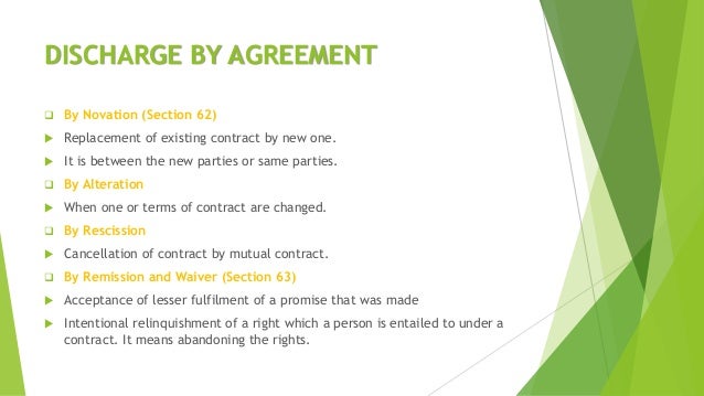 Discharge of Contract