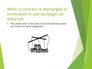 Discharge of contracts | PPTX