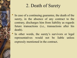 Discharge of Surety - BL.Unit III.pptbghtx | PPTX