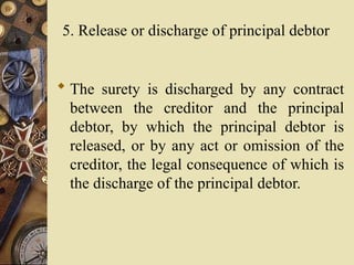Discharge of Surety - BL.Unit III.pptbghtx | PPT