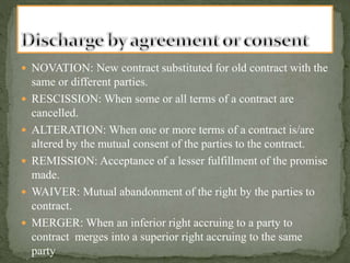 Discharge of the contract | PPTX