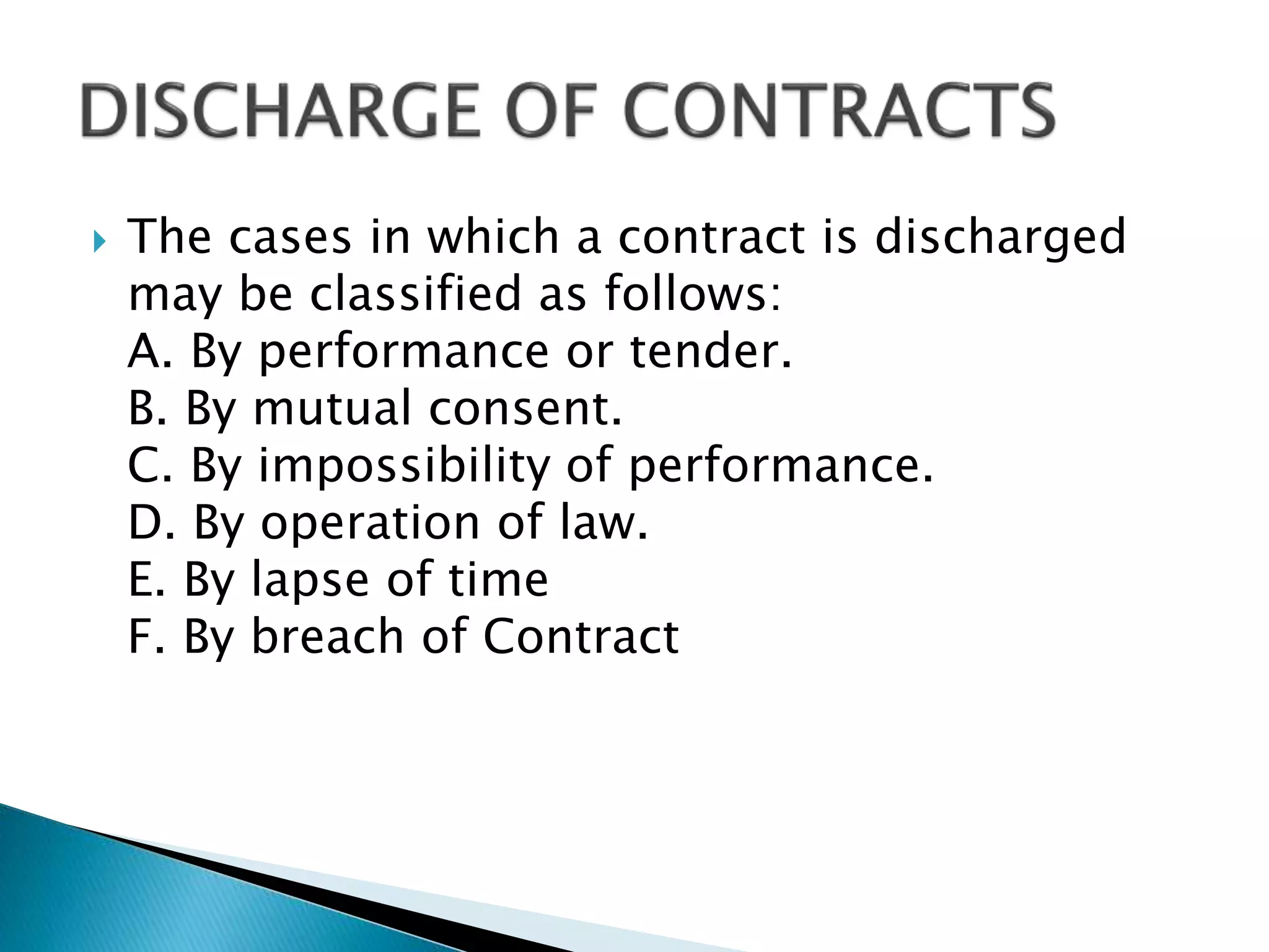Discharge of the contract | PPTX