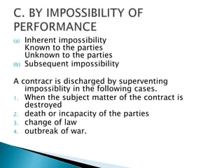 Discharge of the contract | PPTX