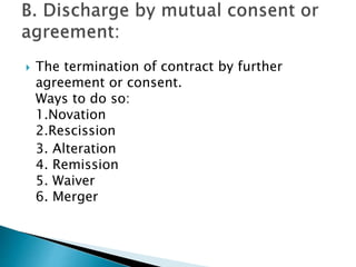 Discharge of the contract | PPTX