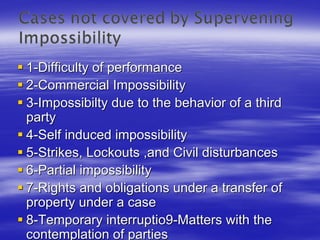 Discharge and Performance of Contracts | PDF