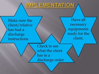 Discharge ppt | PPTX | First Aid | Injuries