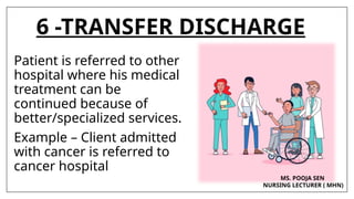 Discharge procedure and its types in hospital .pptx