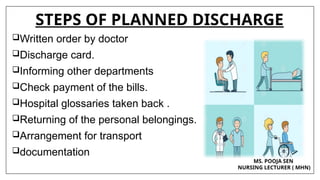 Discharge procedure and its types in hospital .pptx