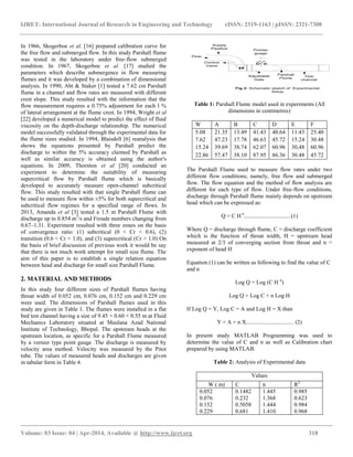 Discharge relation for small parshall flume in free | PDF | Water Services | Home Utilities