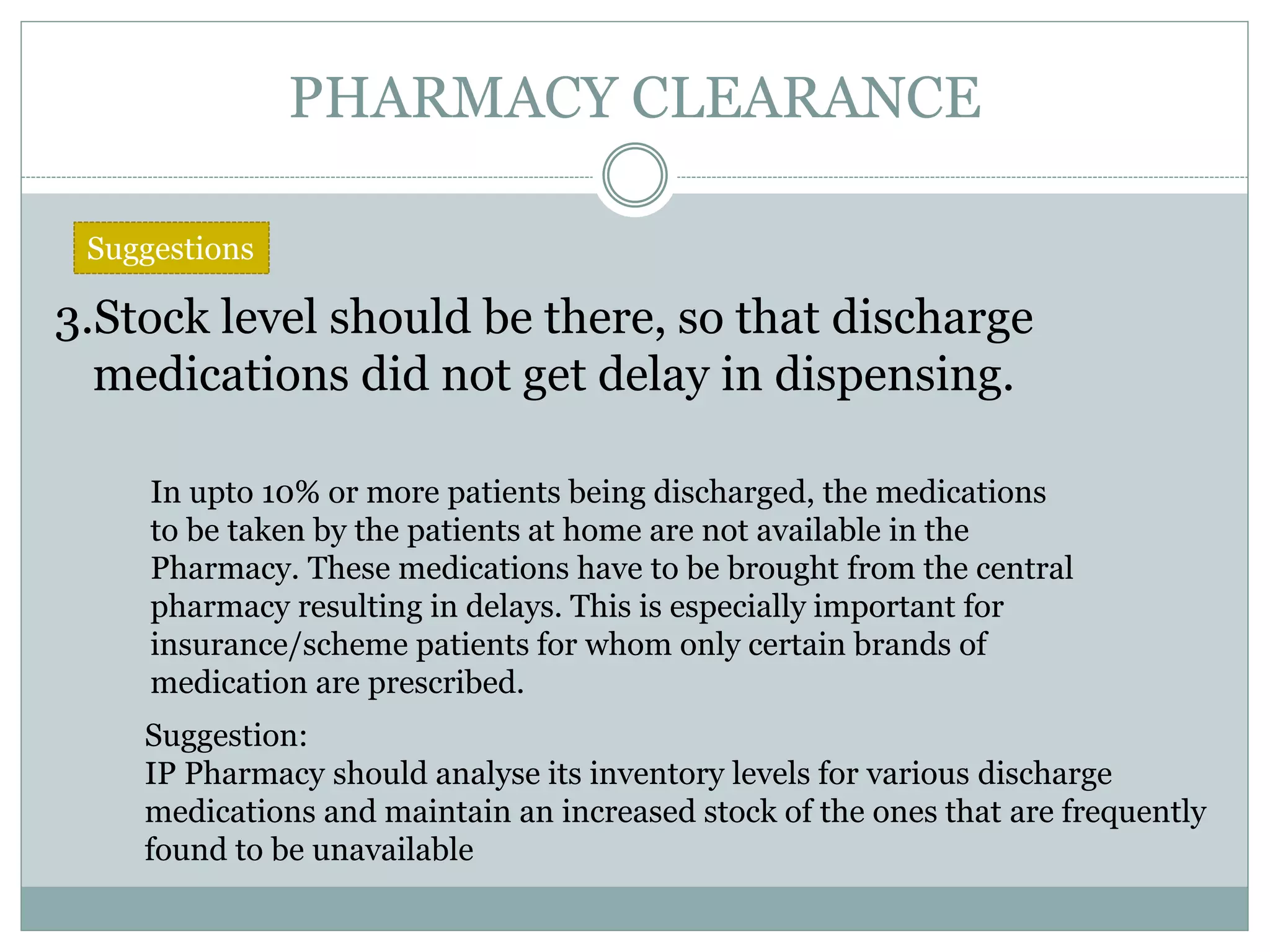 Discharge time final | PPTX