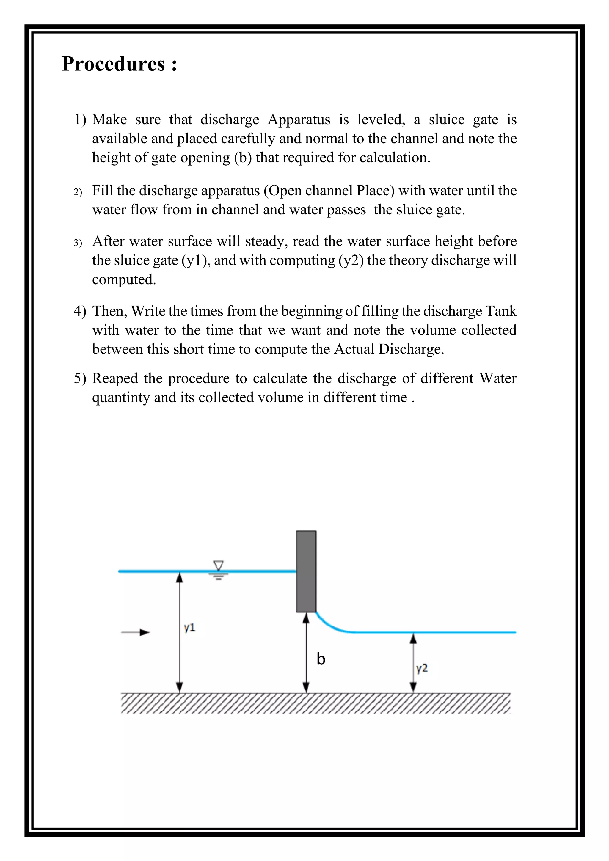 Discharge Under a Sluice Gate | Jameel Academy | PDF
