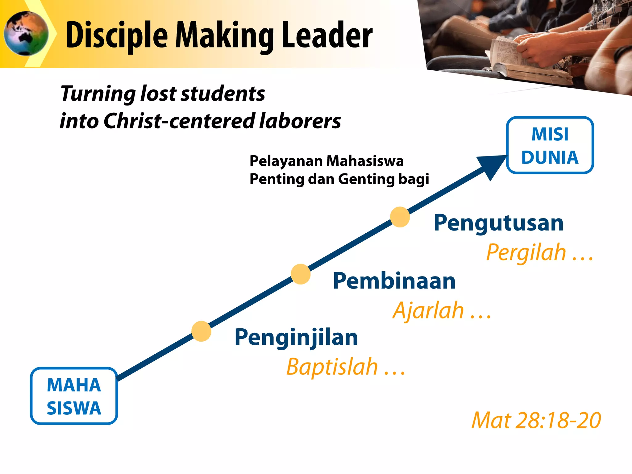 Disciple Making Leaders in Students Ministry | PDF | Christianity ...