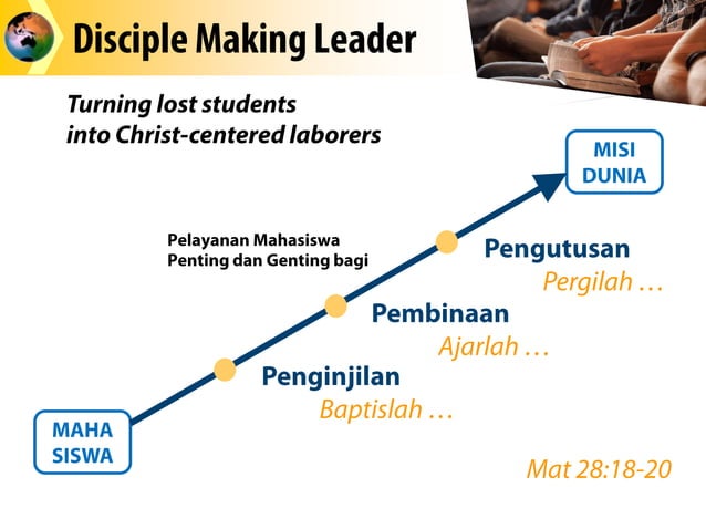 Disciple Making Leaders in Students Ministry | PDF | Christianity ...