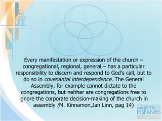 Disciples eclessiology | PPT