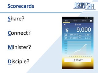 DiscipleShift 5 From Accumulation to Deployment | PPTX