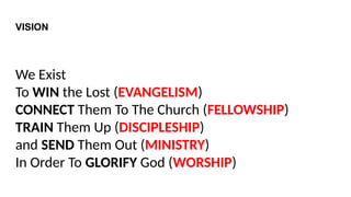 Power Point Show for DISCIPLESHIP Bible Study.pptx