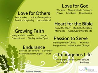 Discipleship in 7-Part Harmony | PPT