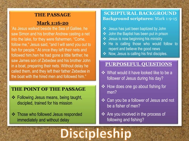 Discipleship+Study+2.pptx