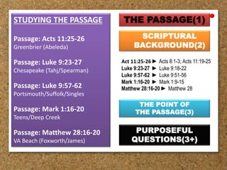 Discipleship+Study+2.pptx