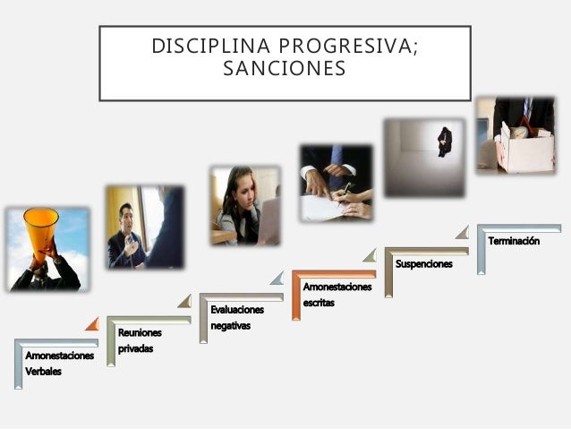 Disciplina progresiva
