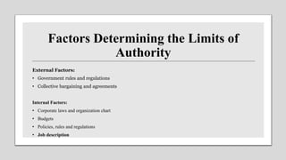 DISCIPLINARY AUTHORITY (1)2.pptx