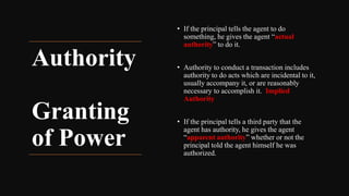 DISCIPLINARY AUTHORITY (1)2.pptx