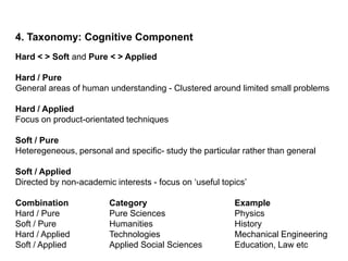 Disciplinary Context | PPT