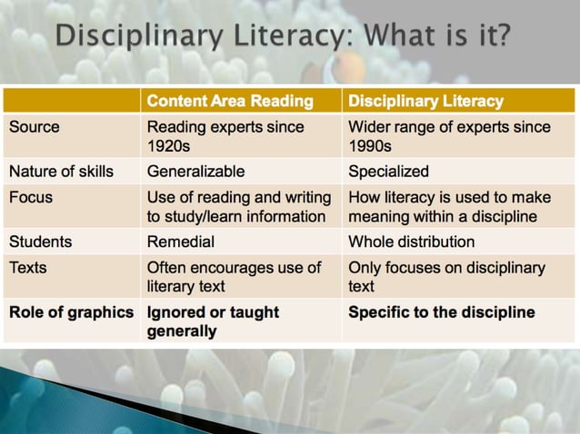 What does literacy mean in my discipline: Making meaning makers | PPTX ...