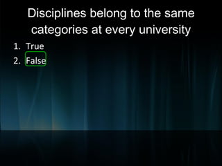 Disciplinary Perspective | PPT