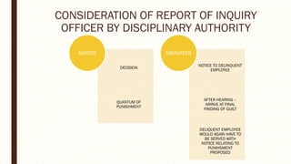 Disciplinary procedure in labour law..... | PPTX