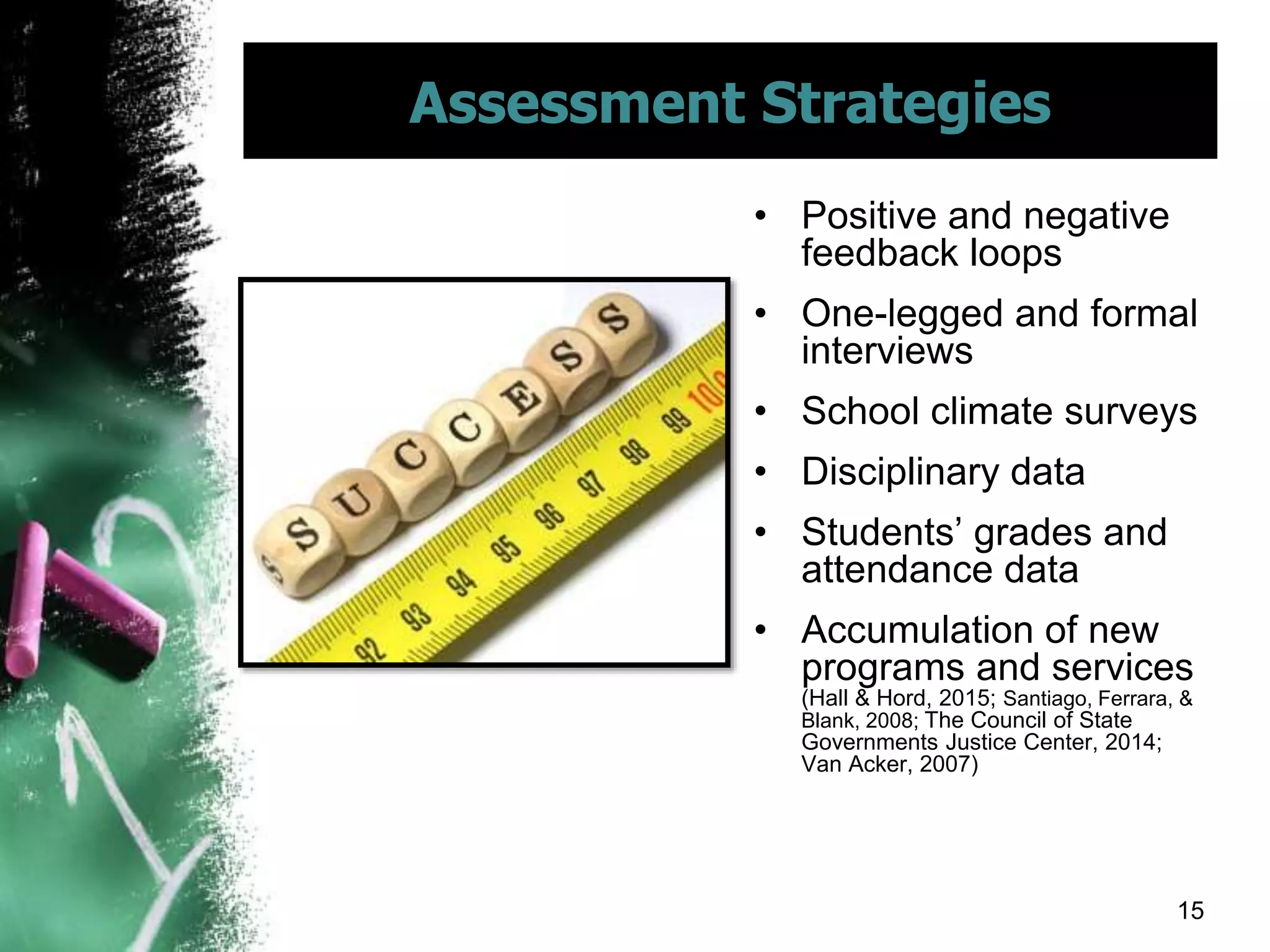 Disciplinary Scorecard | PPTX