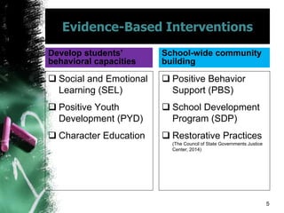Disciplinary Scorecard | PPT