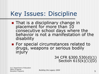 Discipline in the classroom management for students | PPT