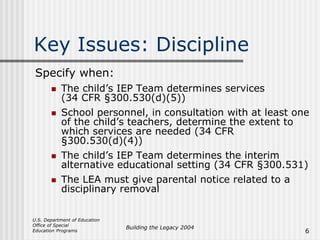 Discipline in the classroom management for students | PPT