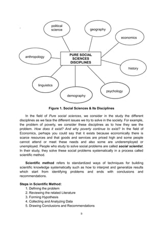Discipline-and-ideas-Module-1.pdf