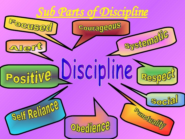 Discipline By Ms Chandla