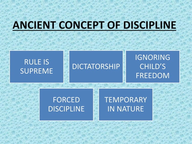 Discipline converted | PDF