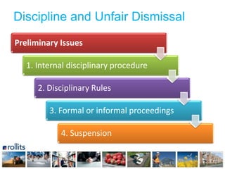 All you need to know about discipline and dismissal | PPTX