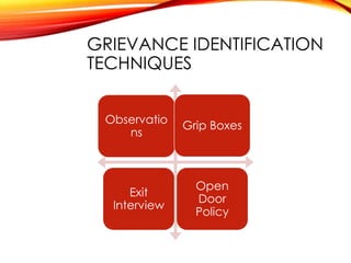 Employee Discipline and Grievance Handling | PPTX